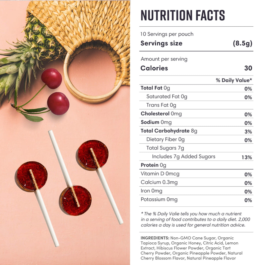 The Sweet History and Evolution of Lollipop Candy
